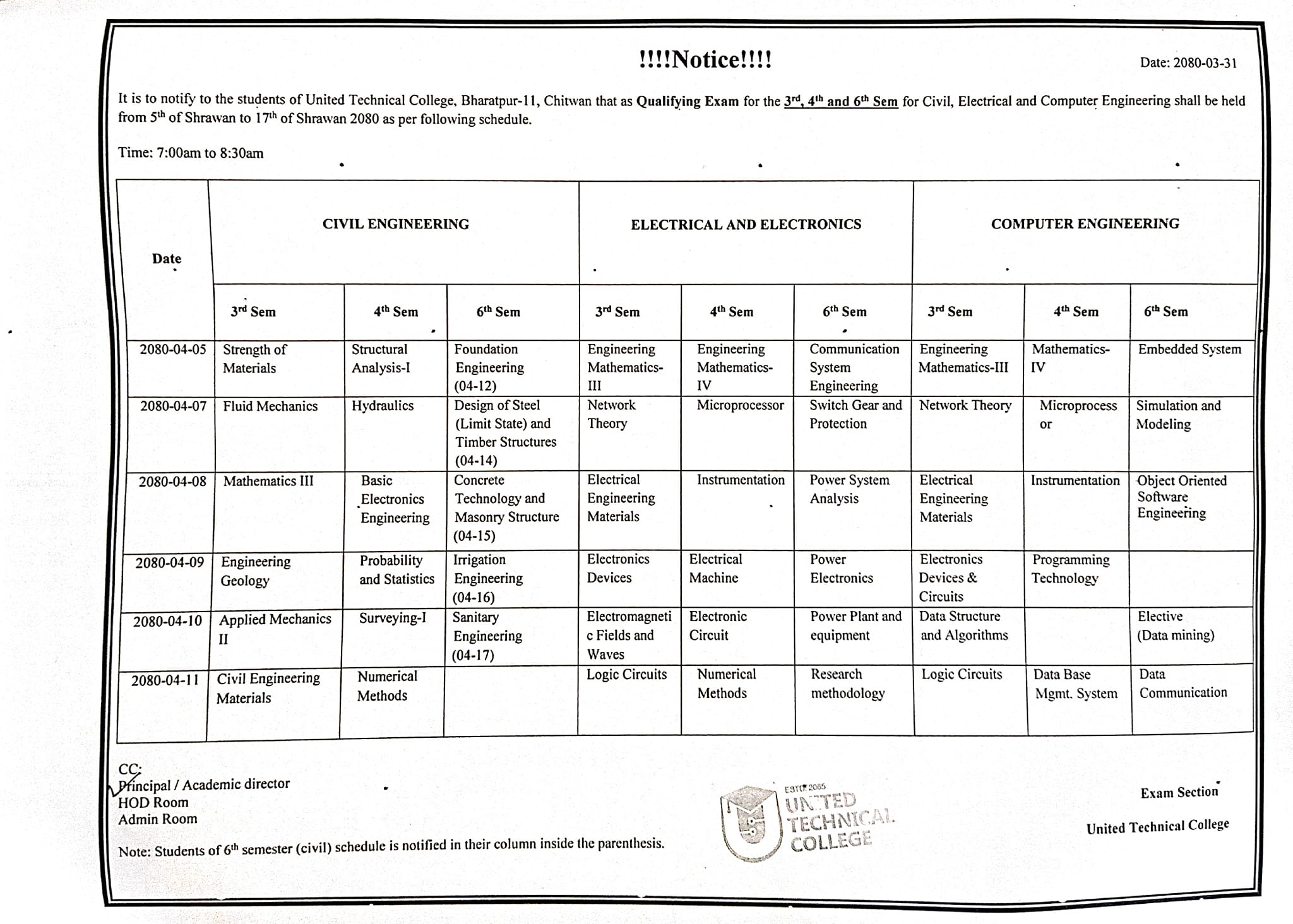 Qualifying Test for 3rd, 4th and 6th semesters - United Technical College